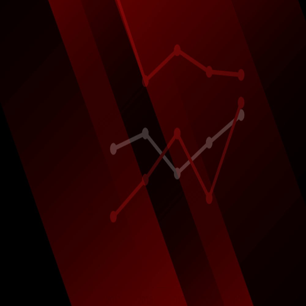 Methodology Analytica